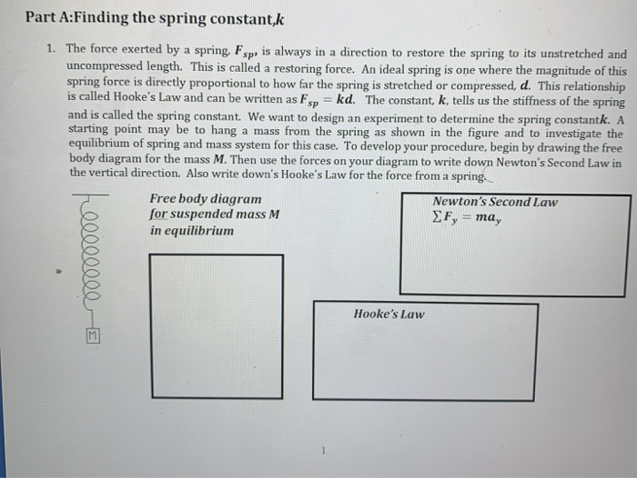 Solved Part A:Finding the spring constant,k 1. The force | Chegg.com