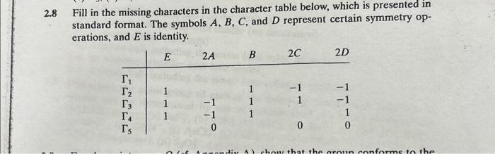Solved 2.8 Fill in the missing characters in the character | Chegg.com