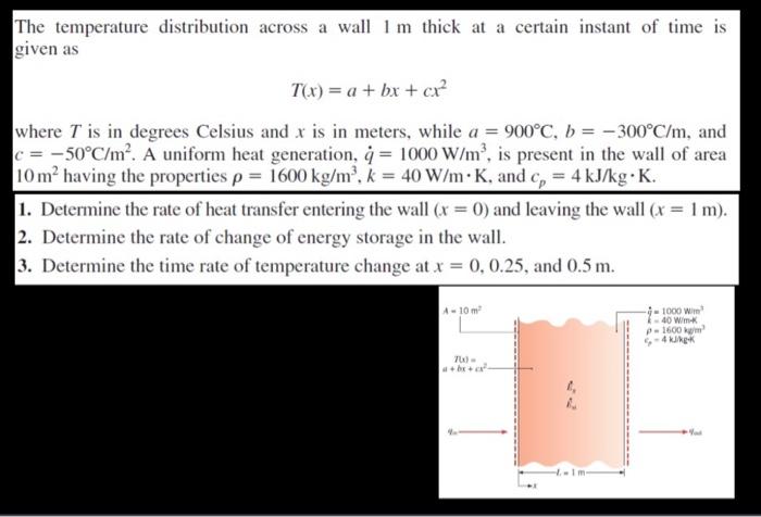 Solved The Temperature Distribution Across A Wall 1 M Thick