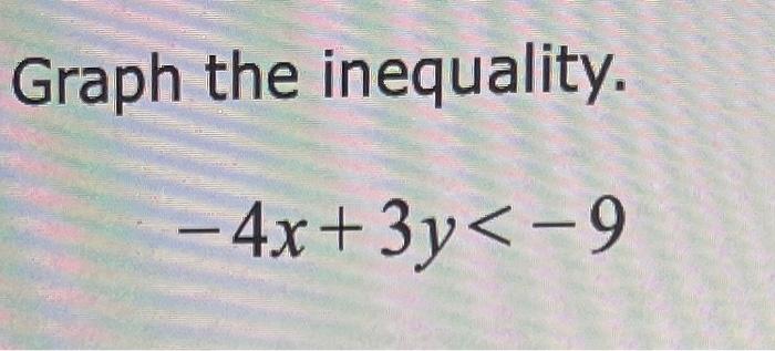 Solved Graph the inequality. −4x+3y