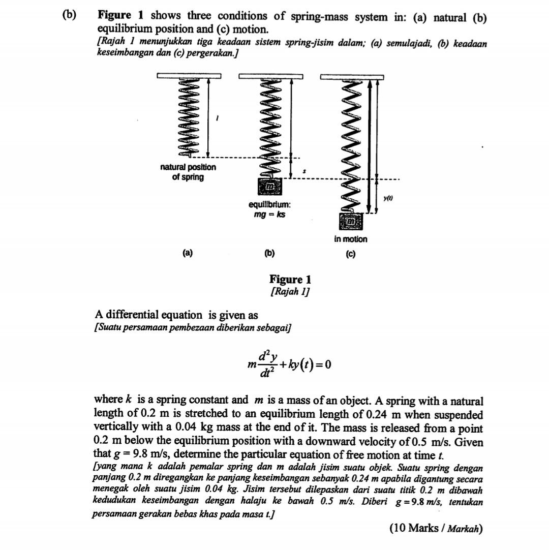 Solved (b) Figure 1 shows three conditions of spring-mass | Chegg.com