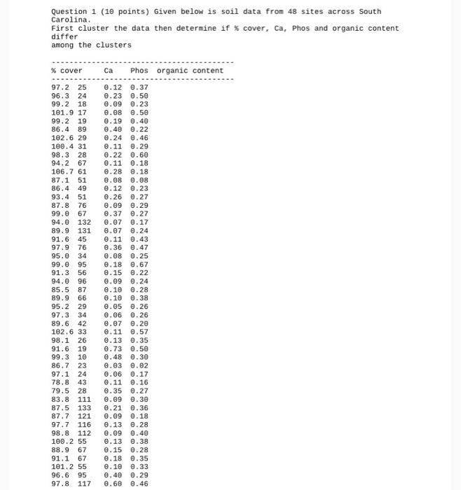 Solved Question 1 ( 10 points) Given below is soil data from | Chegg.com
