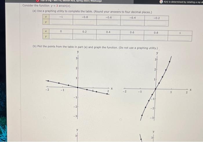 Consider the function y=3arcsin(x). (a) Use a | Chegg.com