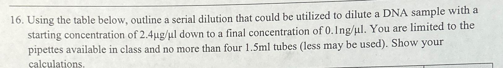 Solved Using the table below, outline a serial dilution that | Chegg.com