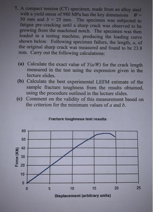 7. A compact tension (CT) specimen, made from an | Chegg.com