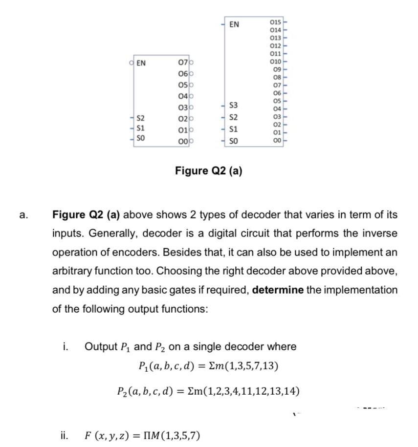 Solved a. i. EN ii. $2 $1 SO 070 060 050 040 030 020 010 000 | Chegg.com