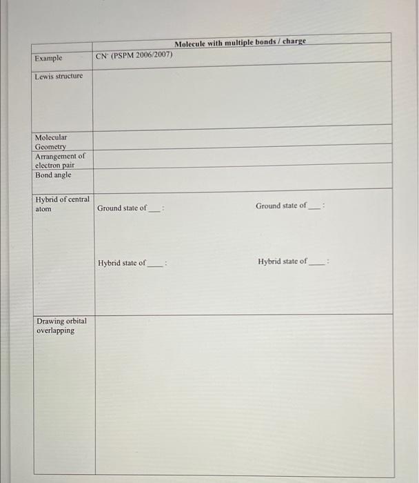 Solved Molecule with multiple bonds / charge CN (PSPM | Chegg.com