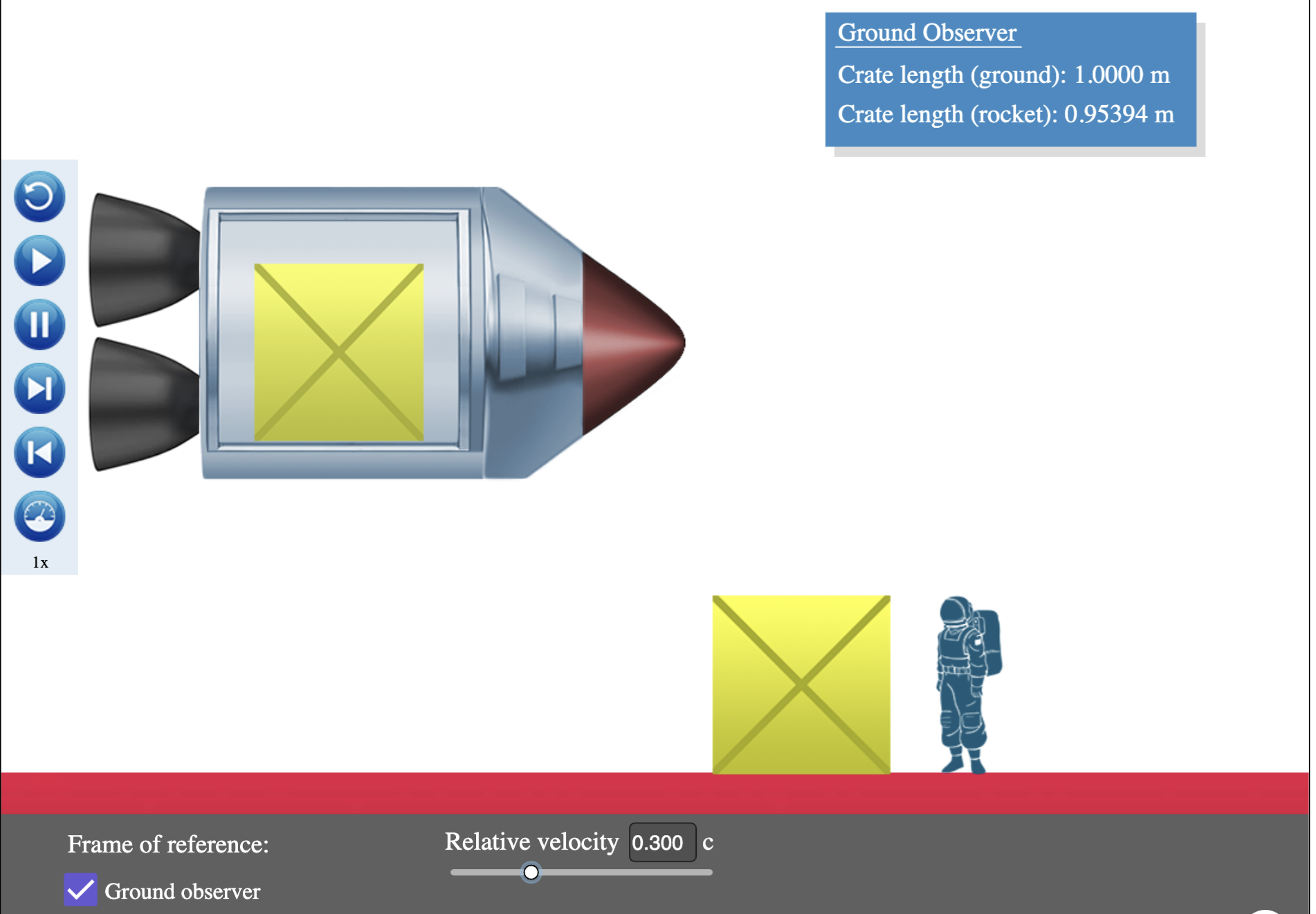 Solved At that speed, if you were in the rocket what width | Chegg.com