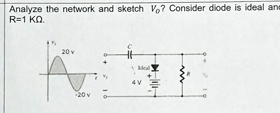 Solved Analyze the network and sketch Vo ? ﻿Consider diode | Chegg.com