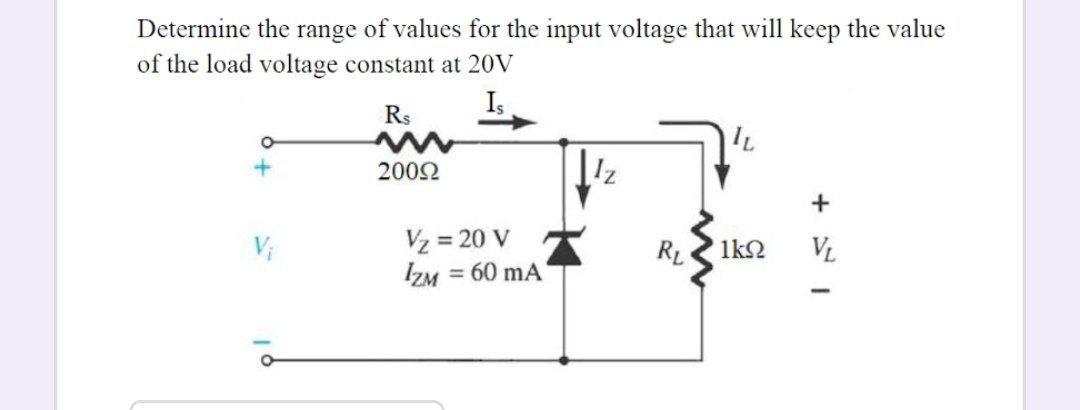 Solved Determine the range of values for the input voltage | Chegg.com
