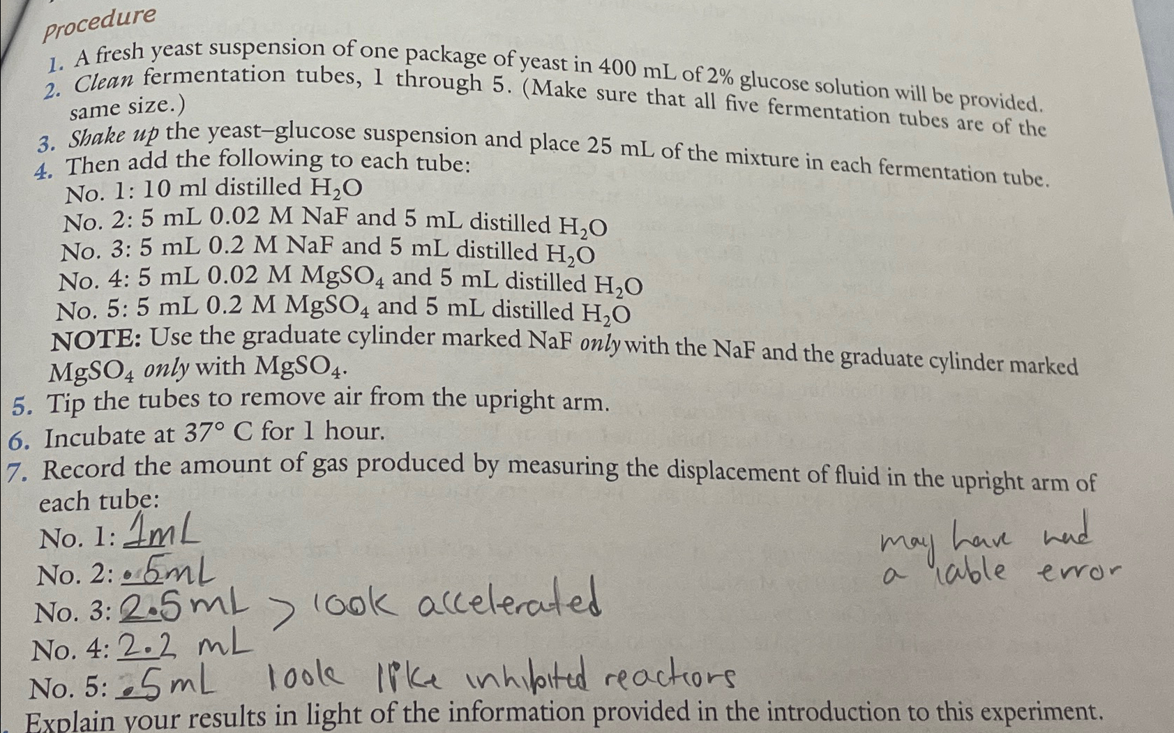 Solved procedureA fresh yeast suspension of one package of | Chegg.com