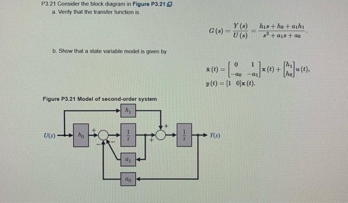 Solved P3 21 Consider the block diagram in Figure P3.210 a. | Chegg.com