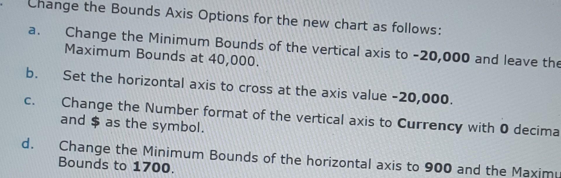Solved A Change The Bounds Axis Options For The New Chart Chegg