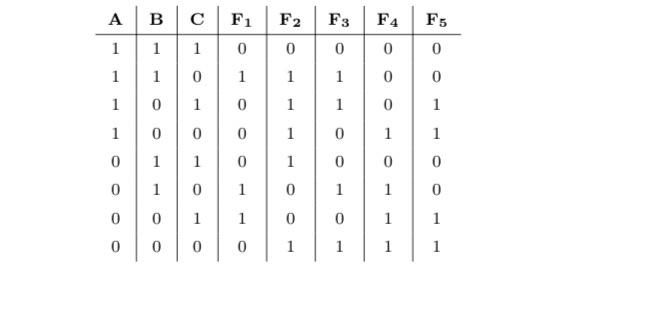 Solved Define a bool function named NewCurcuit() whose | Chegg.com