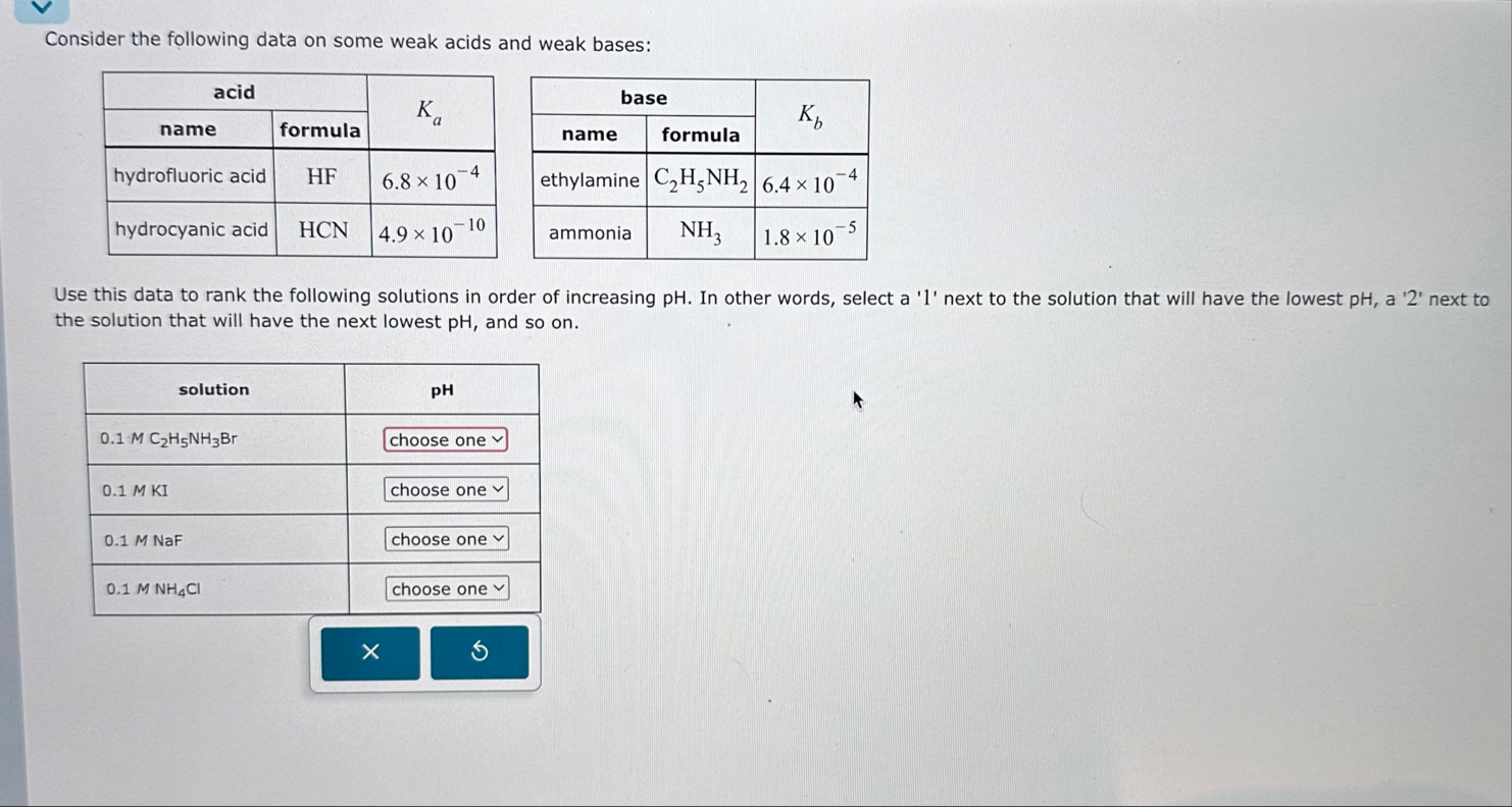 Solved Consider the following data on some weak acids and | Chegg.com