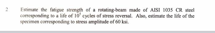 Solved Estimate the fatigue strength of a rotating-beam made | Chegg.com