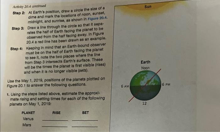 Solved ACTIVITY 20.4 Viewing a Planet from Earth Use | Chegg.com