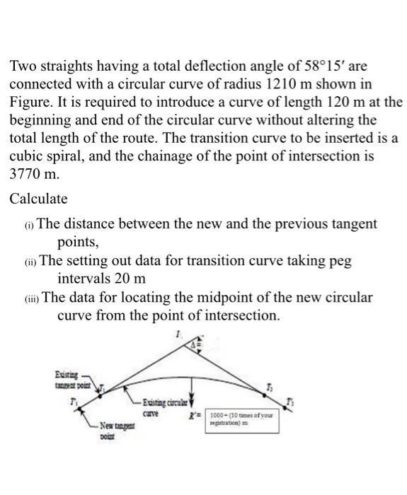 Solved Two straights having a total deflection angle of | Chegg.com