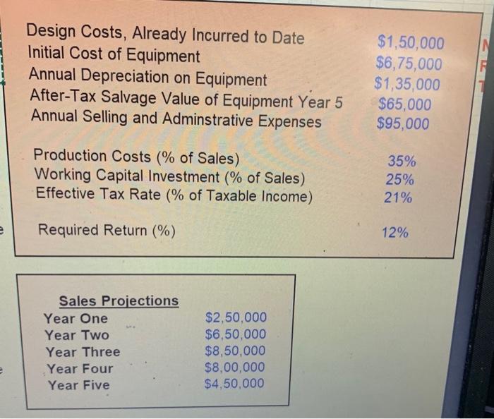 Solved D) calculate the projects NPV, BCR and , IRRE) Based | Chegg.com