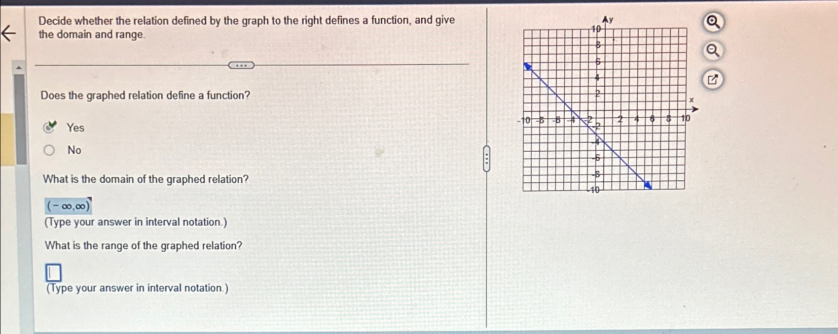 Solved Decide whether the relation defined by the graph to | Chegg.com