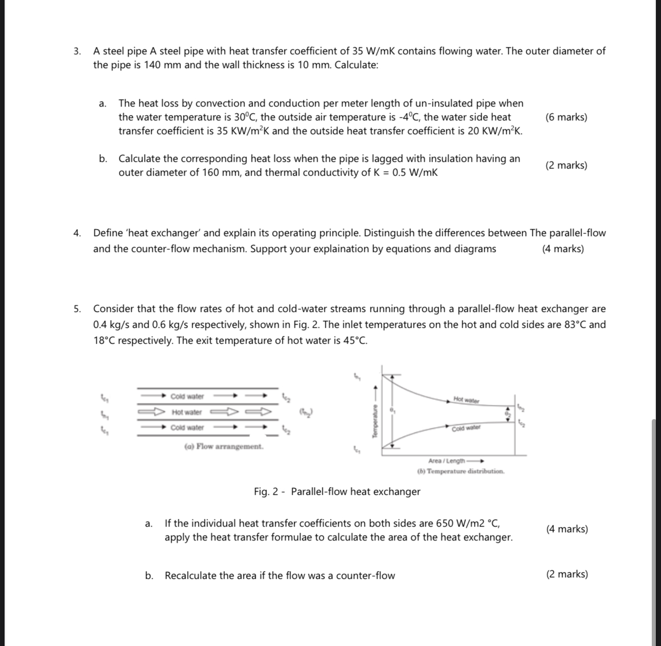 Solved A steel pipe A steel pipe with heat transfer | Chegg.com