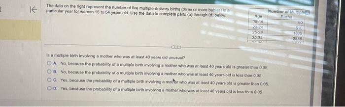 Solved The data on the right represent the number of live | Chegg.com