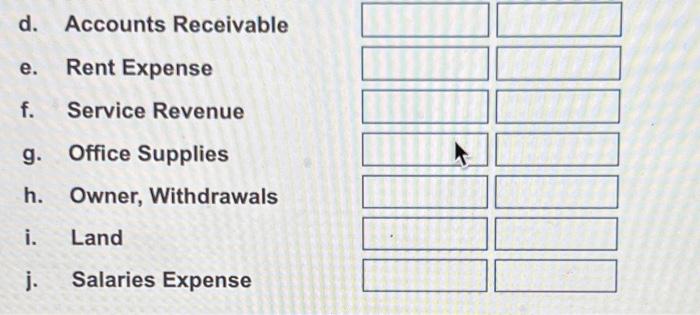 Solved Consider the following accounts: (1. (Click the icon | Chegg.com