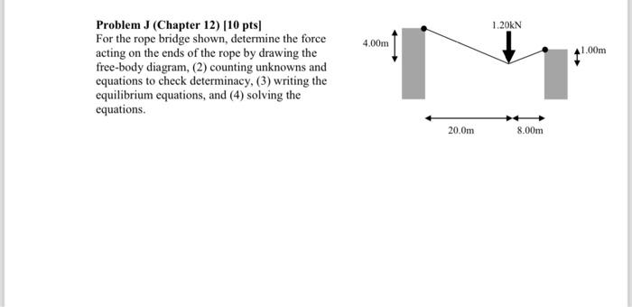 Problem J (Chapter 12) [10 pts] For the rope bridge | Chegg.com