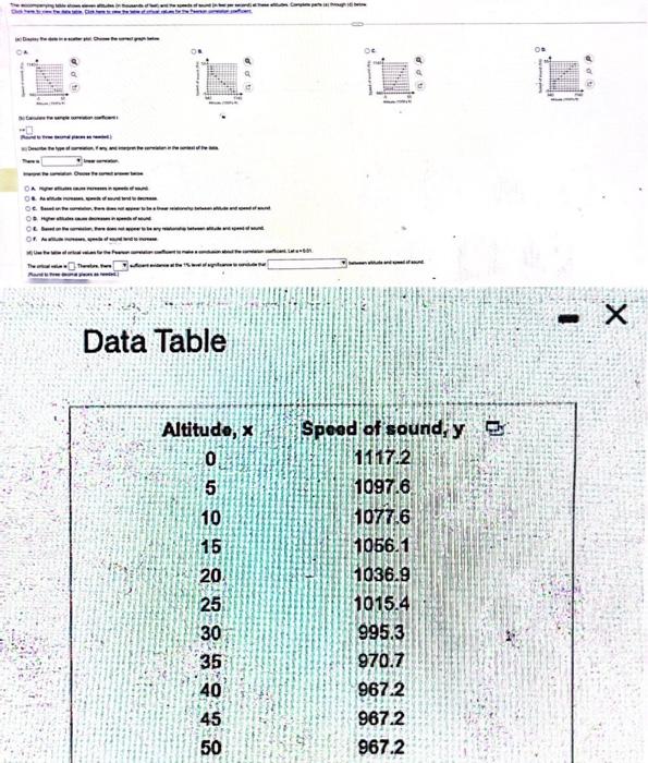 Solved Data Table | Chegg.com