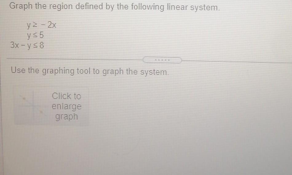 Solved Graph the region defined by the following linear | Chegg.com