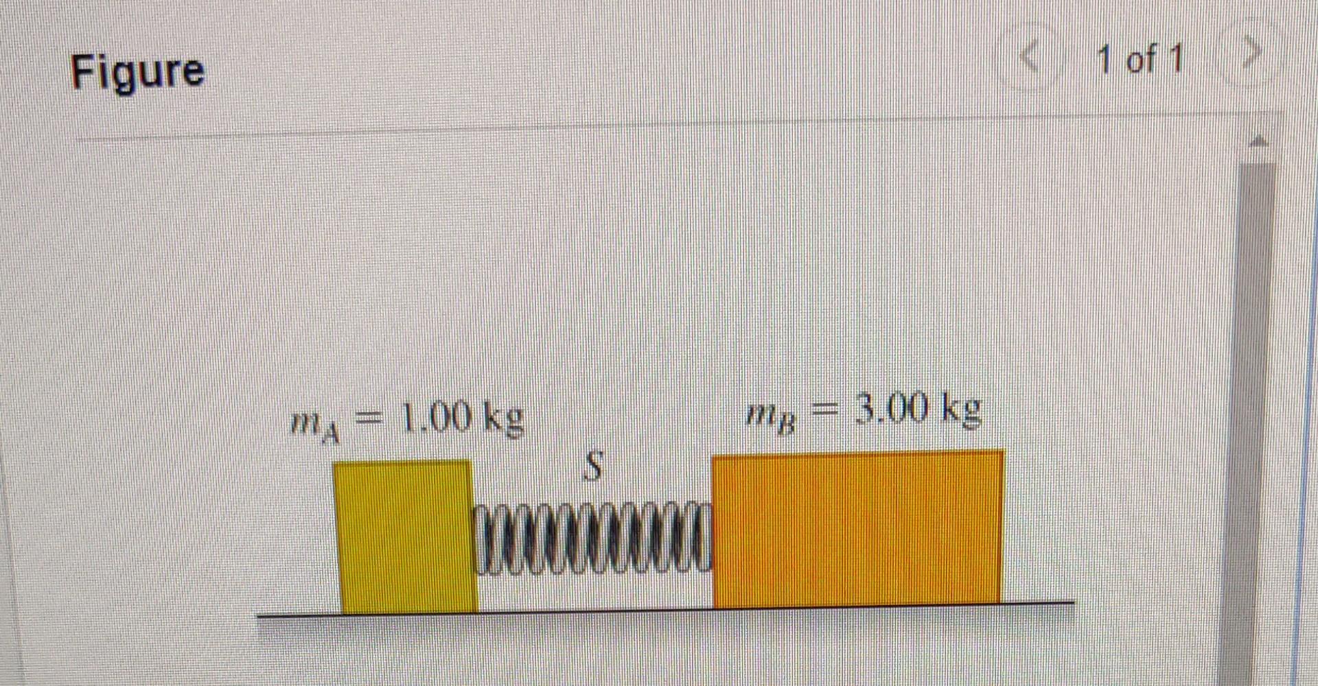Solved Block A in the figure (Figure 1) has mass 1.00 kg, | Chegg.com