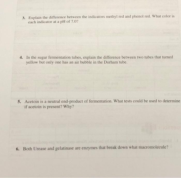 Solved 3. Explain the difference between the indicators | Chegg.com