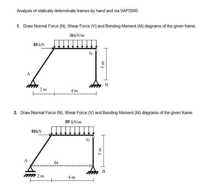 Solved Analysis of statically determinate frames by hand and | Chegg.com