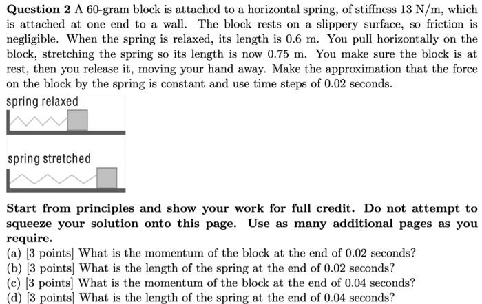 Solved Question 2 A 60-gram block is attached to a | Chegg.com