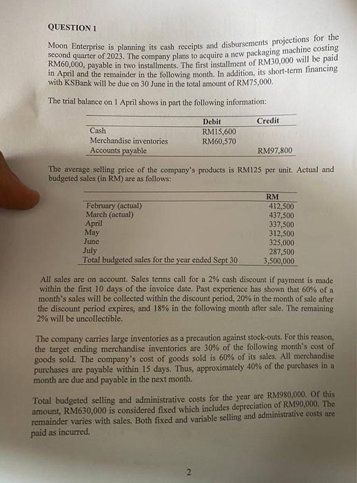 Solved QUESTION 1 Moon Enterprise is planning its cash | Chegg.com
