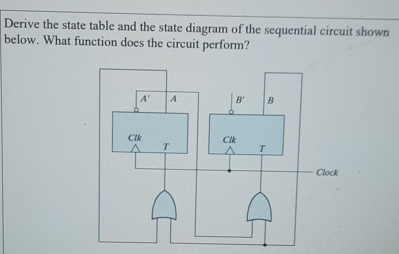 Solved Derive the state table and the state diagram of the | Chegg.com