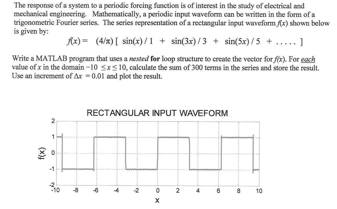 The response of a system to a periodic forcing | Chegg.com