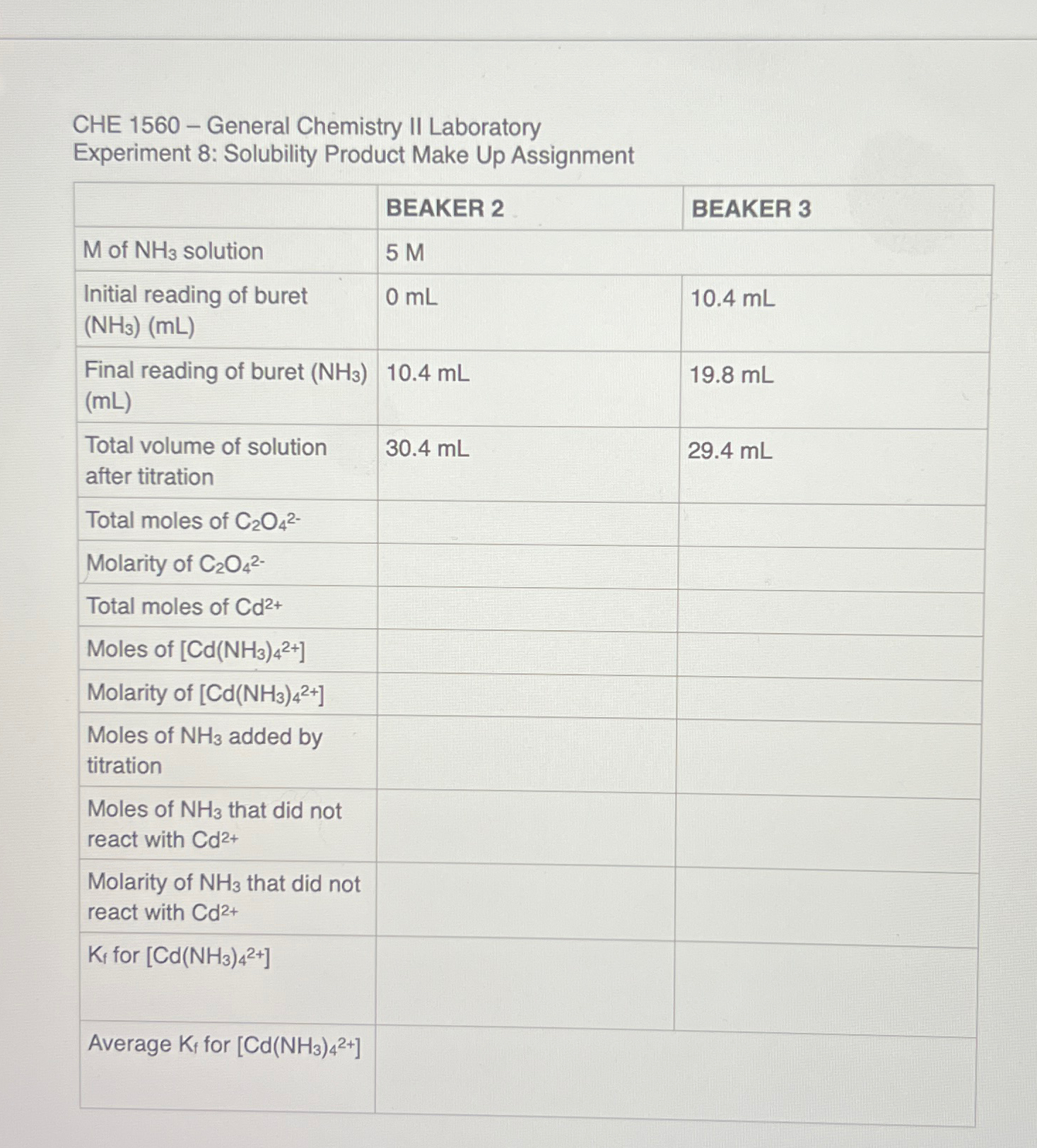 Solved CHE 1560 - ﻿General Chemistry II LaboratoryExperiment | Chegg.com