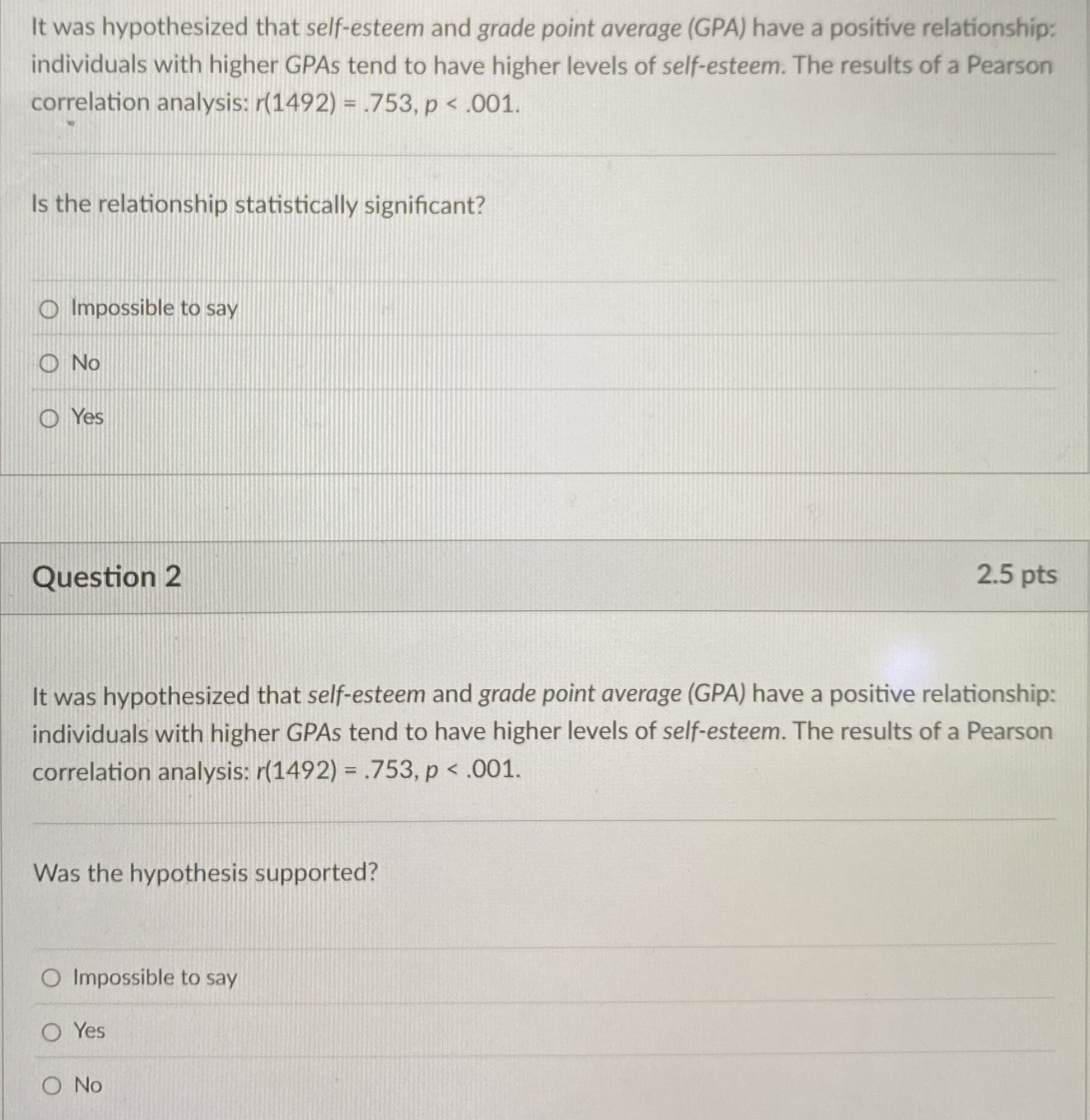 Solved Question 1It was hypothesized that self-esteem and | Chegg.com