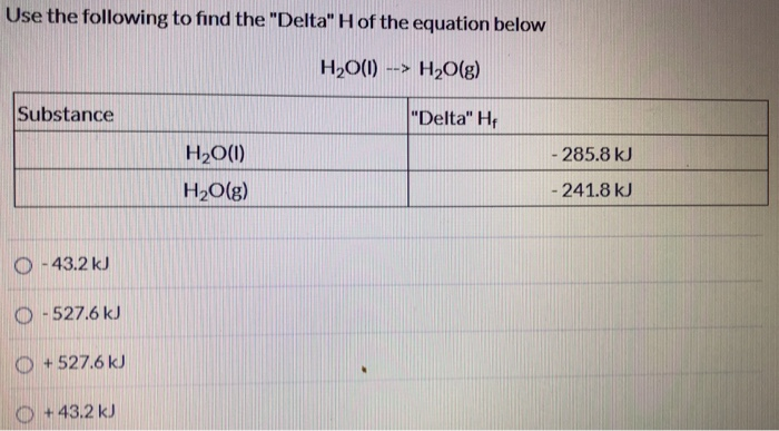 Solved Use the following to find the "Delta" Hof the | Chegg.com