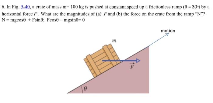 Solved 6. In Fig. 5−40, a crate of mass m=100 kg is pushed | Chegg.com
