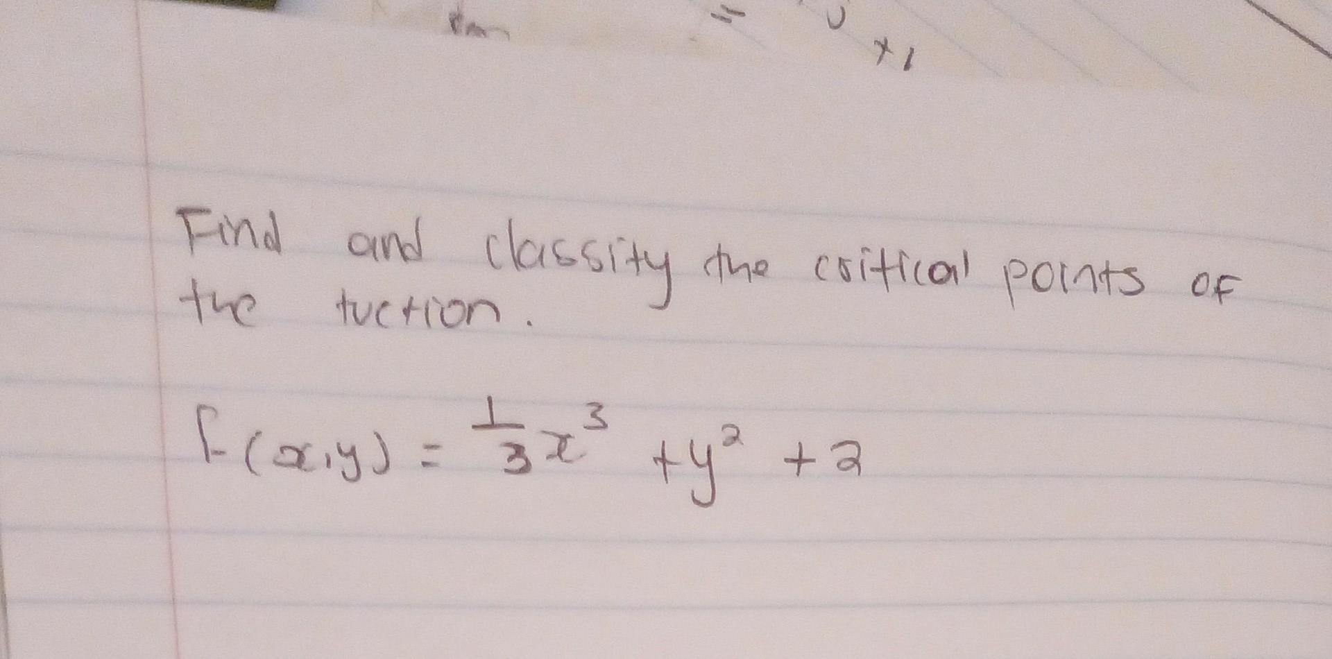 Solved Find and classity the critical points of the tuetion. | Chegg.com