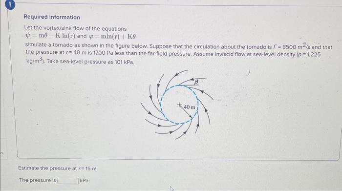 Solved Required information Let the vortex/sink flow of the | Chegg.com