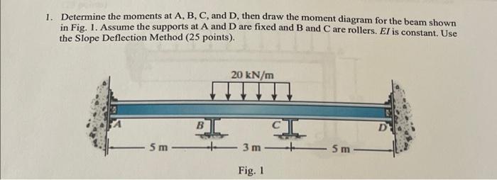 Solved 1. Determine the moments at A, B, C, and D, then draw | Chegg.com