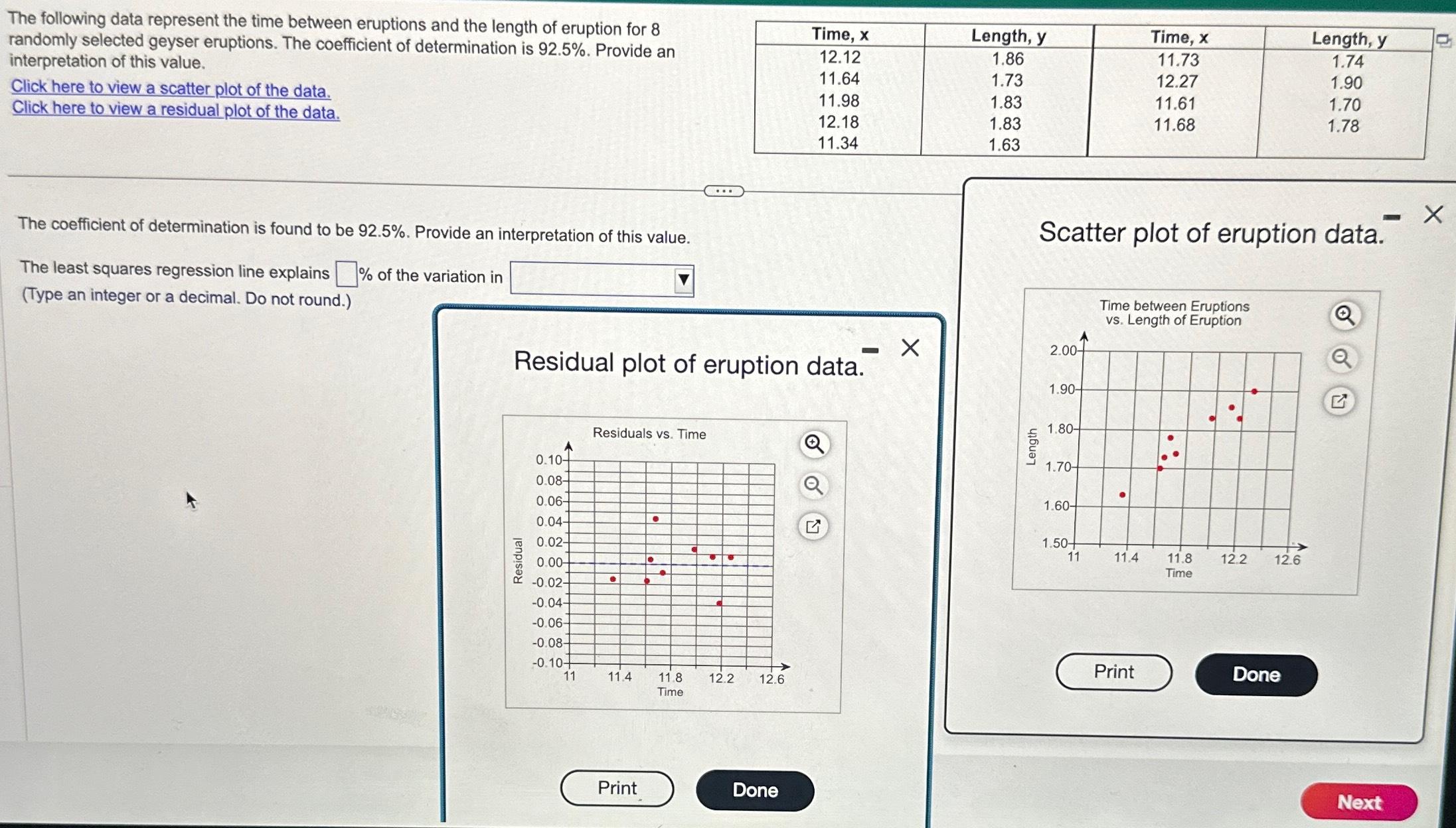Solved The following data represent the time between | Chegg.com