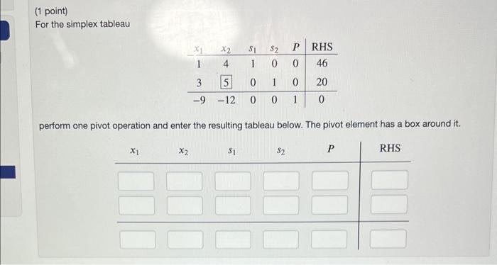 Solved (1 point) For the simplex tableau perform one pivot | Chegg.com
