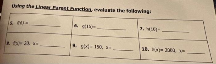 Using the Linear Parent Function, evaluate the | Chegg.com