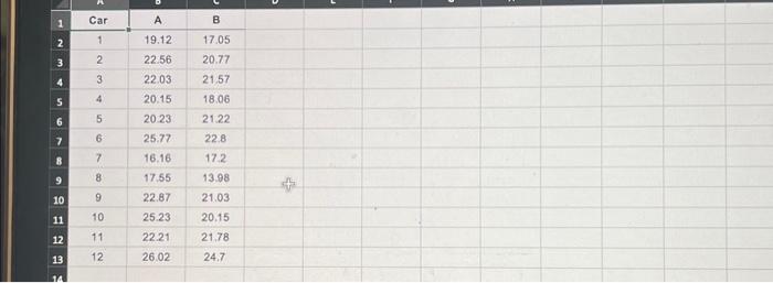Solved Use Excel to answer these questions about time series | Chegg.com