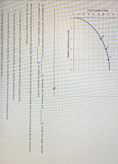 Solved The shape of your utility function implies that you | Chegg.com