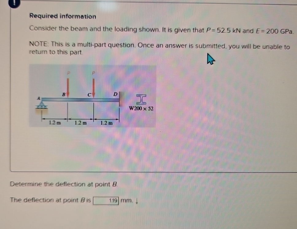 Solved Required informationConsider the beam and the loading | Chegg.com